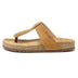Women's Sandals: Cute & Comfortable Sandals with Arch Support ...